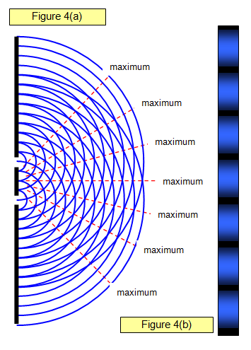 Schoolphysics Welcome